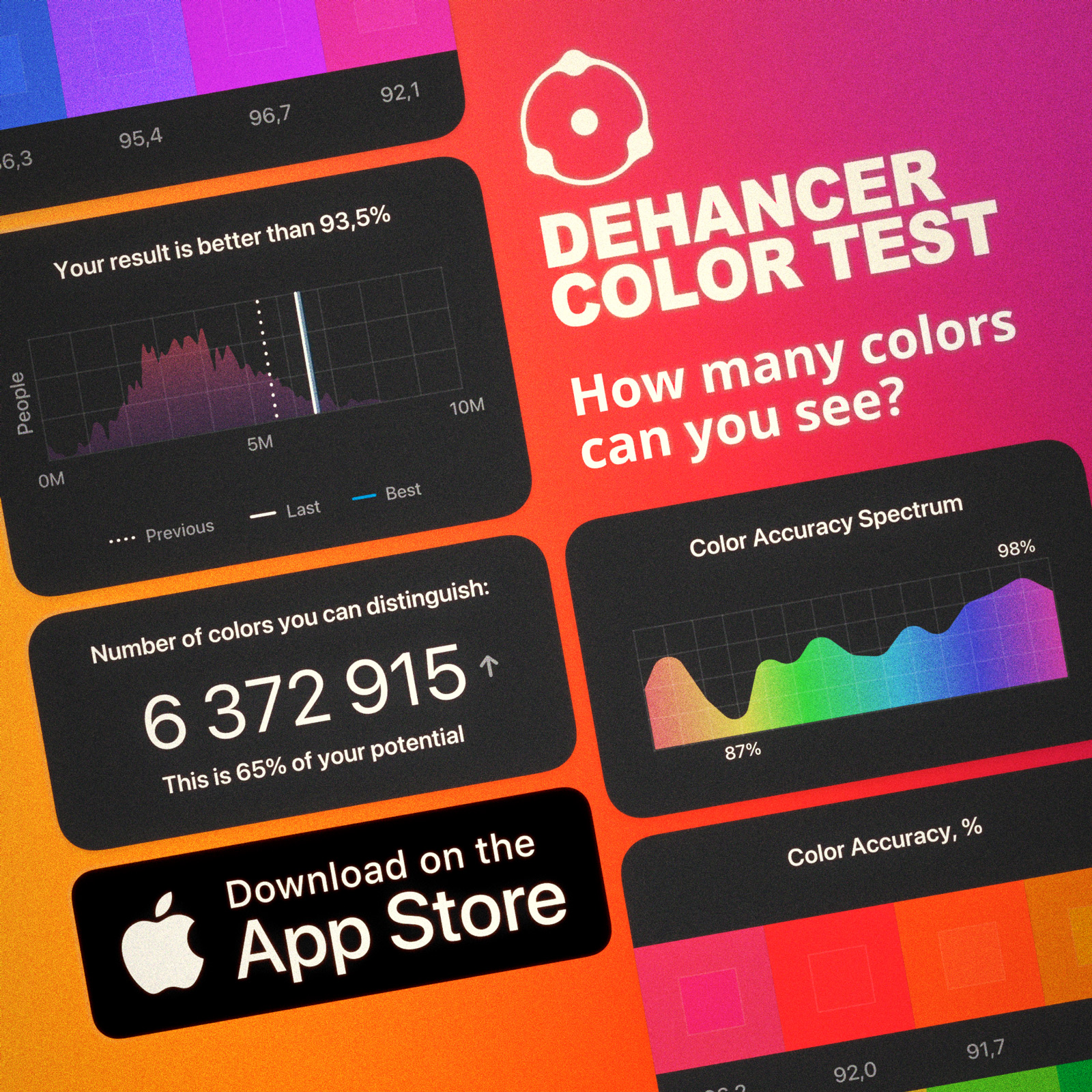 DEHANCER-COLOR-TEST-2-optimised – Dehancer Blog