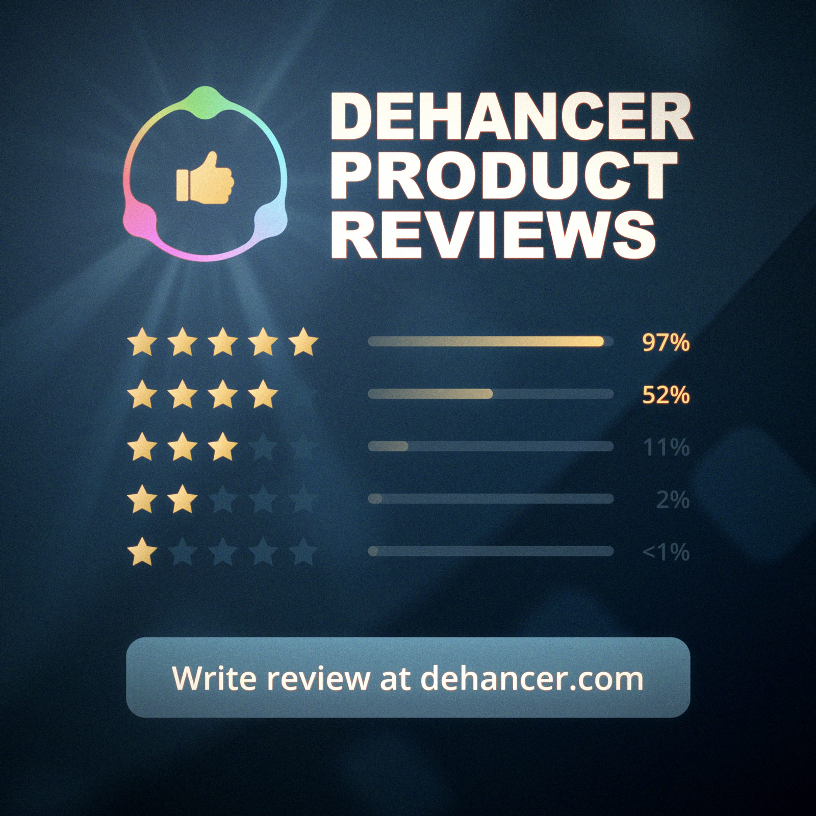 Reviews-optimised – Dehancer Blog